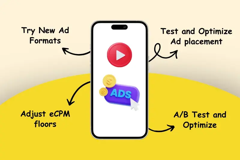 Boost App Earnings with AdMob: Proven Strategies for Publishers